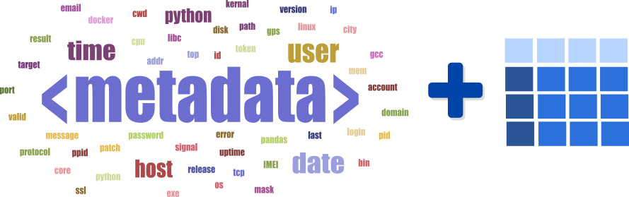 All courses | SQU E-learning System (Academic)