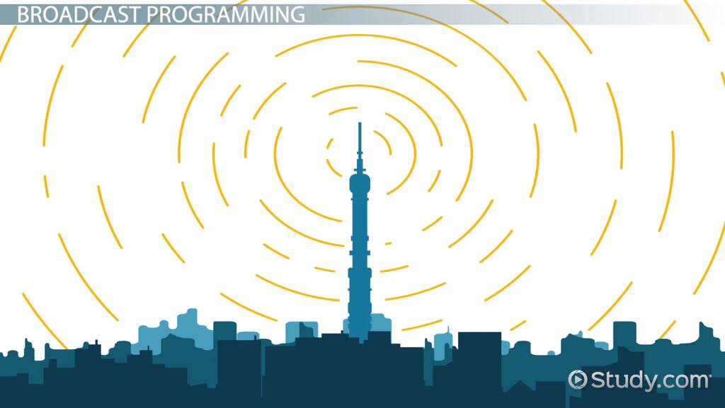 All courses | SQU E-learning System (Academic)